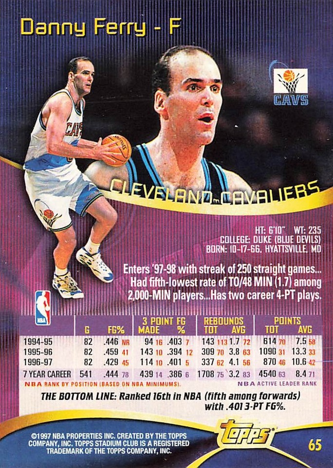 1997 Stadium Club #65 Danny Ferry Cleveland Cavaliers | eBay