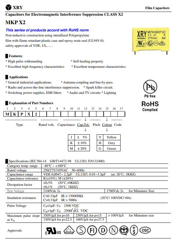 Lot of 20 - MEX/TENTA - XRY MKP X2 - 0.22uF 275VAC Metal Poly Capacitor ...