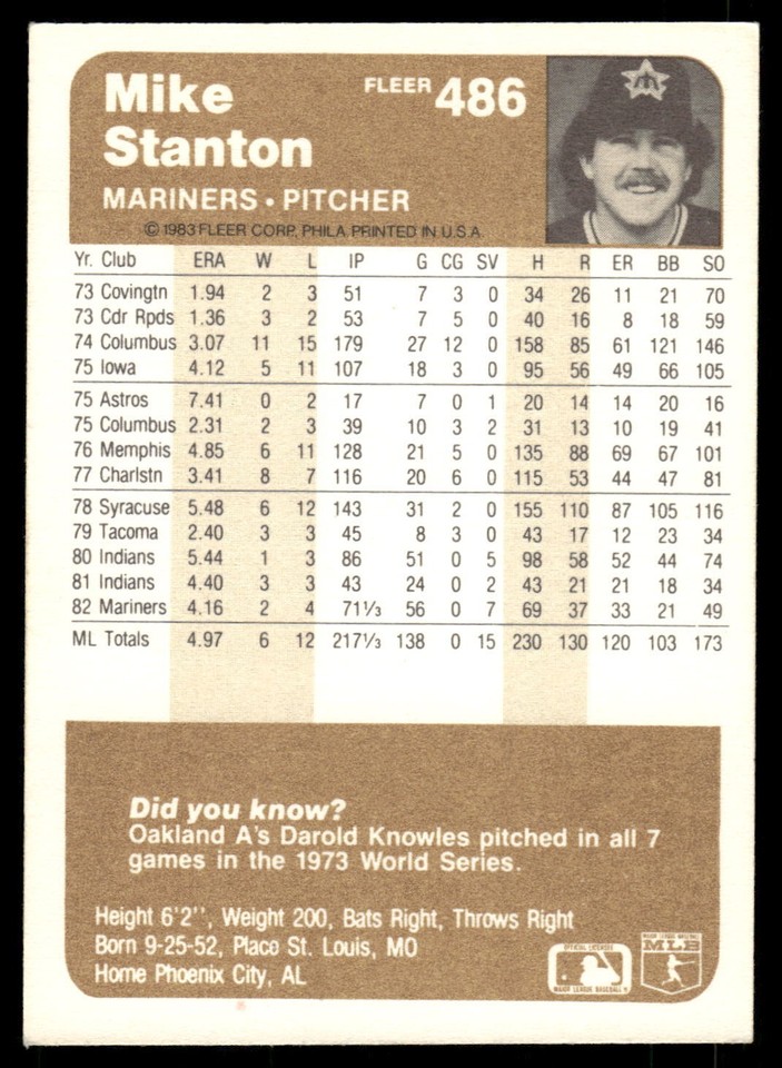 1983 Fleer Mike Stanton Seattle Mariners | eBay