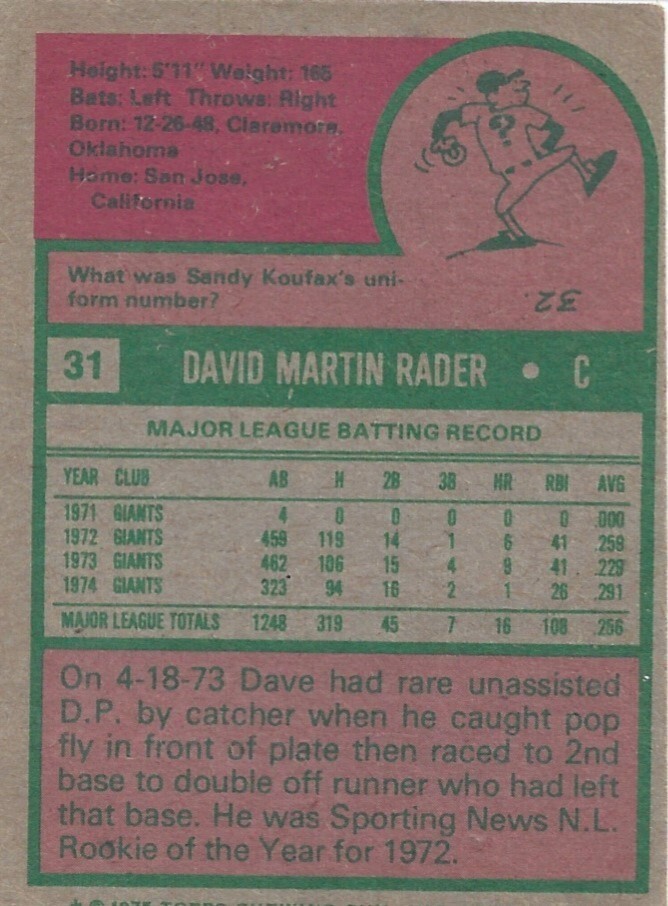 1975 Topps Mini Dave Rader 31 Giants VG | eBay