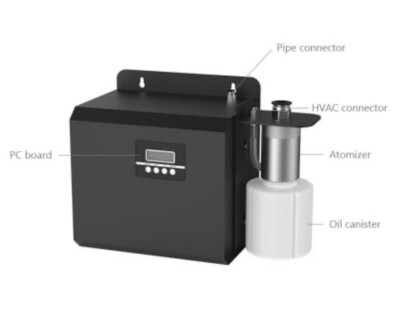 COMMERCIAL HVAC FRAGRANCE/AROMA DIFFUSER / HOTEL COLLECTION / AROMA 360 ...