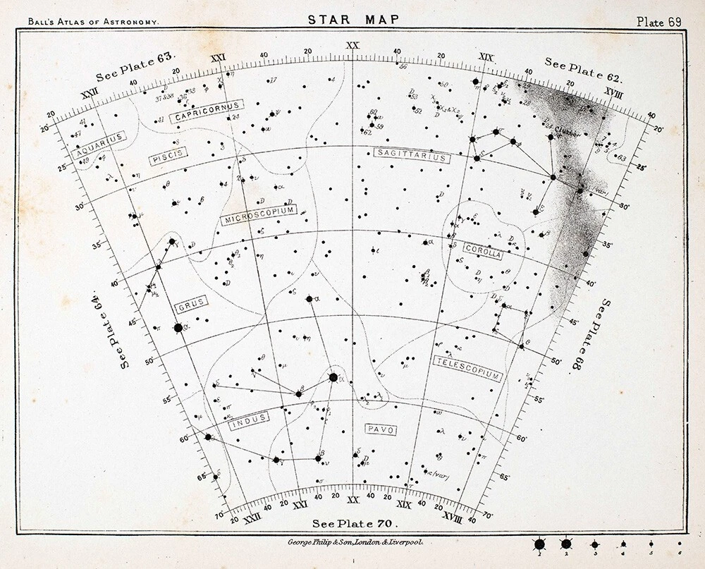 Night Sky Constellations Northern