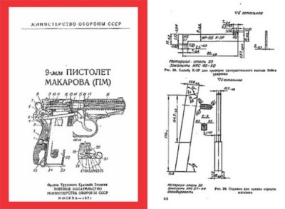 Russian Makarov Pistol 1971 (PM) 9mm Technical Manual | eBay