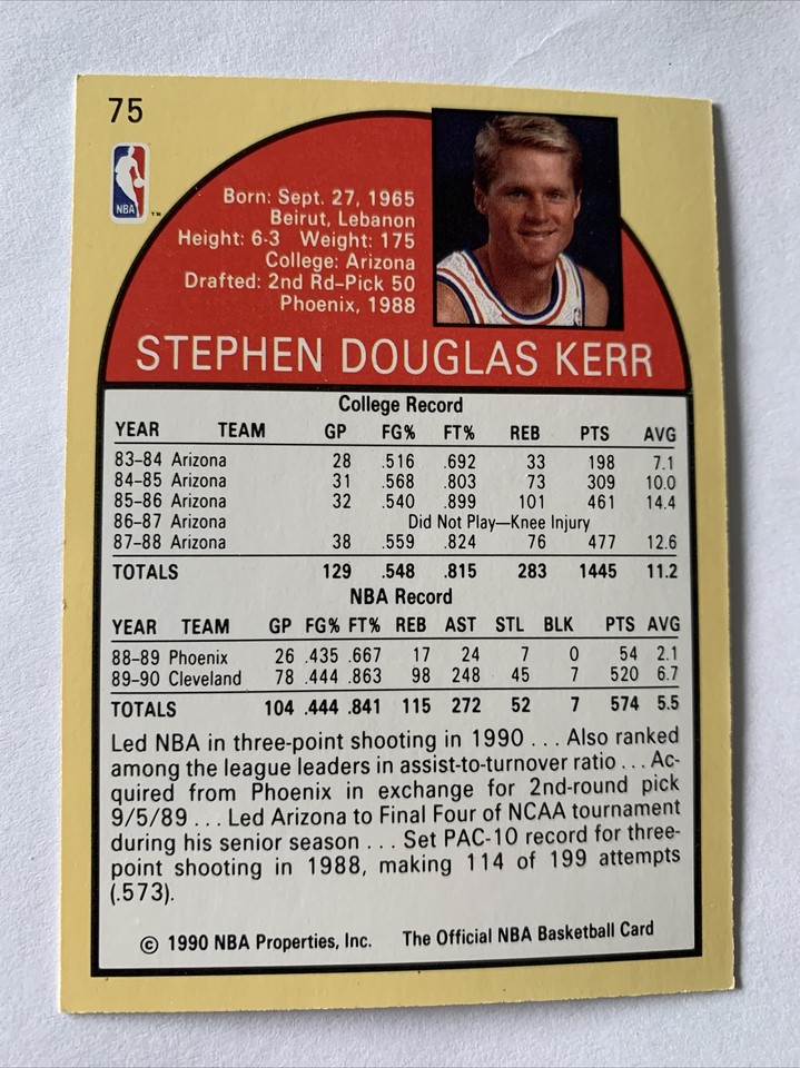 1990-91 Hoops Basketball Card #75 Steve Kerr Cleveland Cavaliers NmMt ...