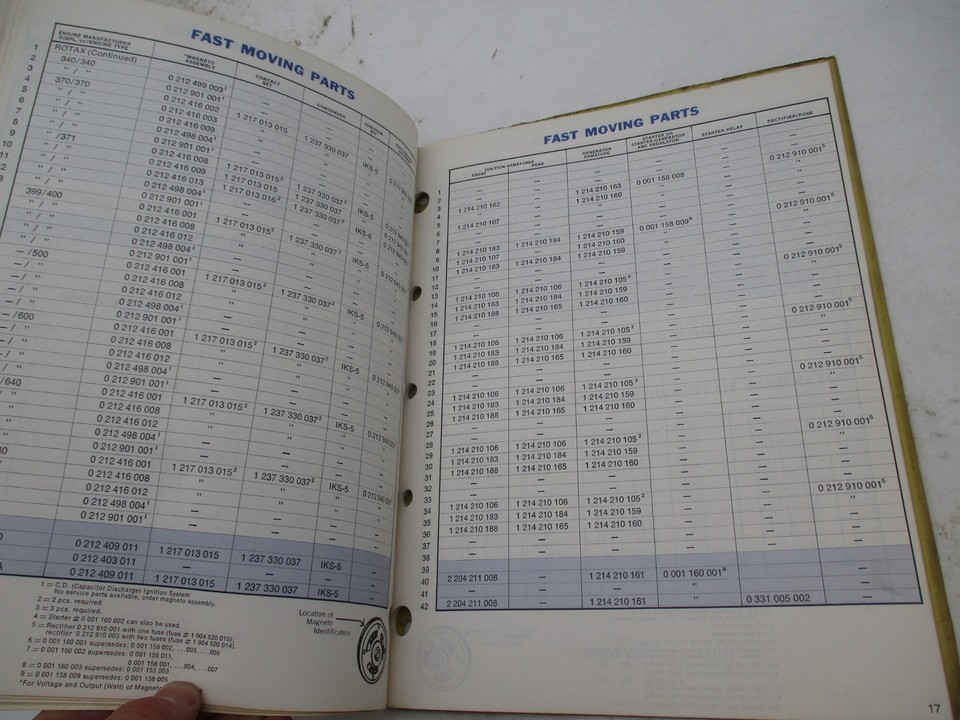 Vintage 1970-1971 Robert Bosch Small Engine Parts Book Catalog | eBay