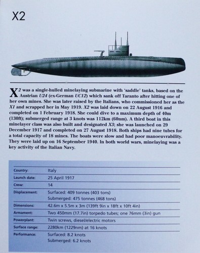 X2 Submarine Vessel Picture Pic Out of Print Spec Sheet Decor Art | eBay