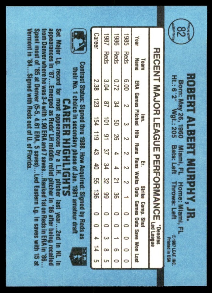 1988 Donruss Rob Murphy Baseball Cards #82 | eBay