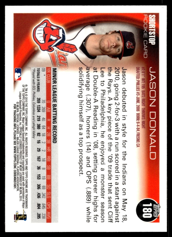 2010 Topps Chrome Baseball Card Jason Donald Rookie Cleveland Indians ...