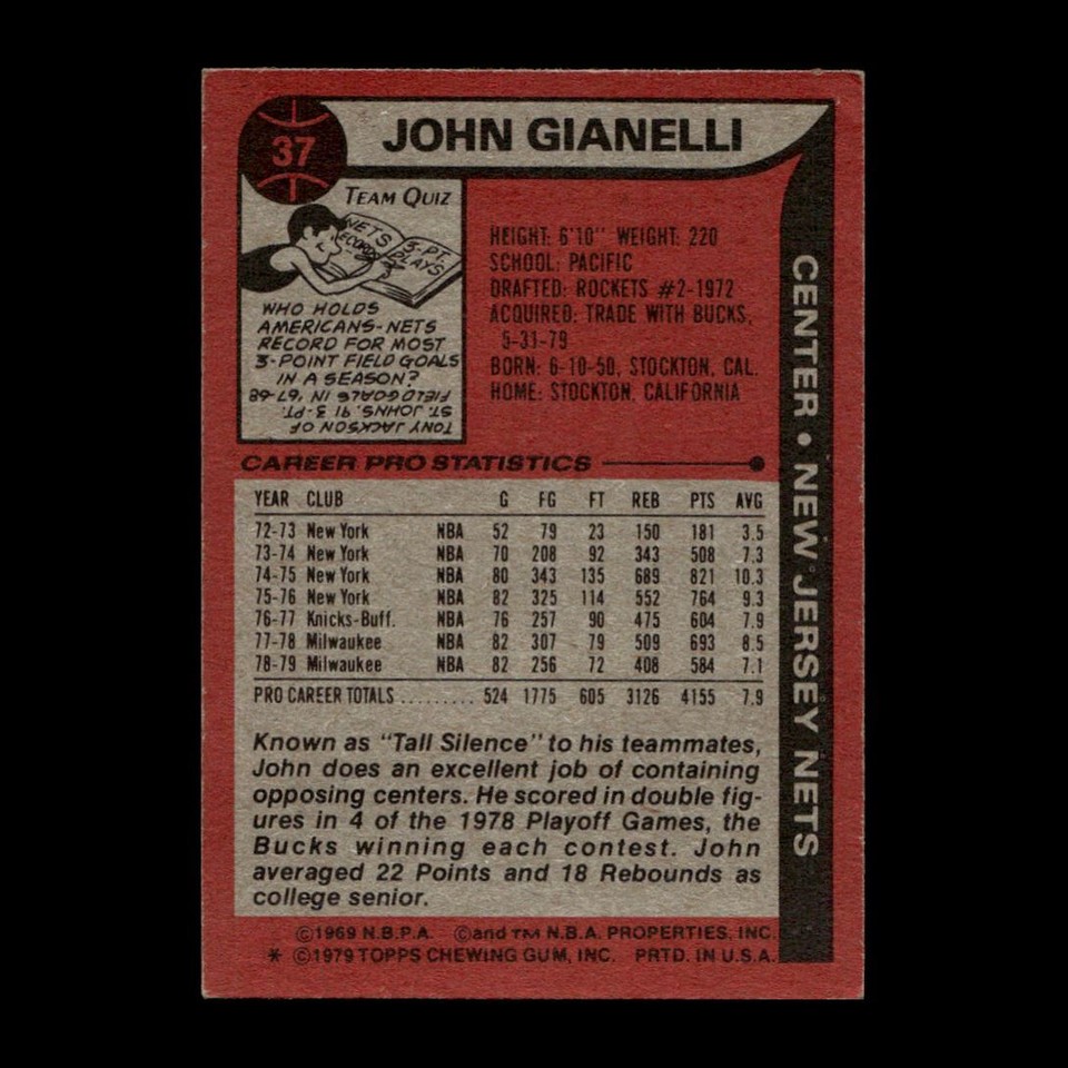 John Gianelli 1979-80 Topps New Jersey Nets #37 Vintage 1 | eBay