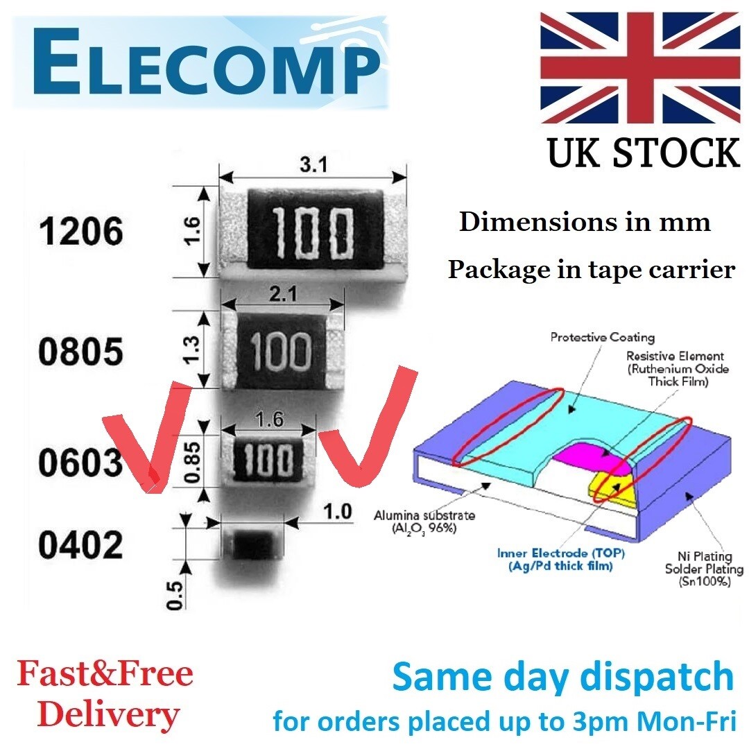 0603 SMD Resistors 1% 5% E24 Range 0 Ohm - 10M Ohm (100 Pack reel) Free ...