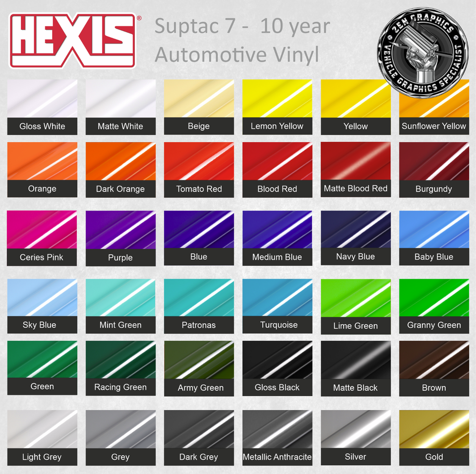 Panoramic Roof Decals for Mini U25 Countryman Cooper S JCW Union Jack ...