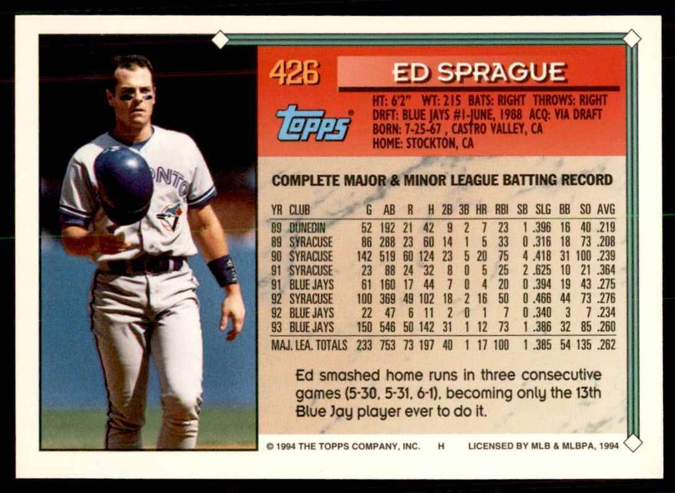 1994 Topps Gold. Ed Sprague Baseball Cards #426 | eBay