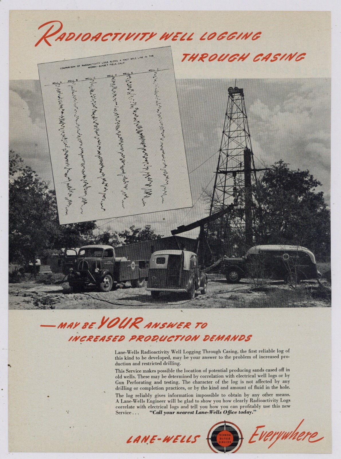 1941 Lane Wells Ad: Technical Oilfield Services - Radioactivity Well ...