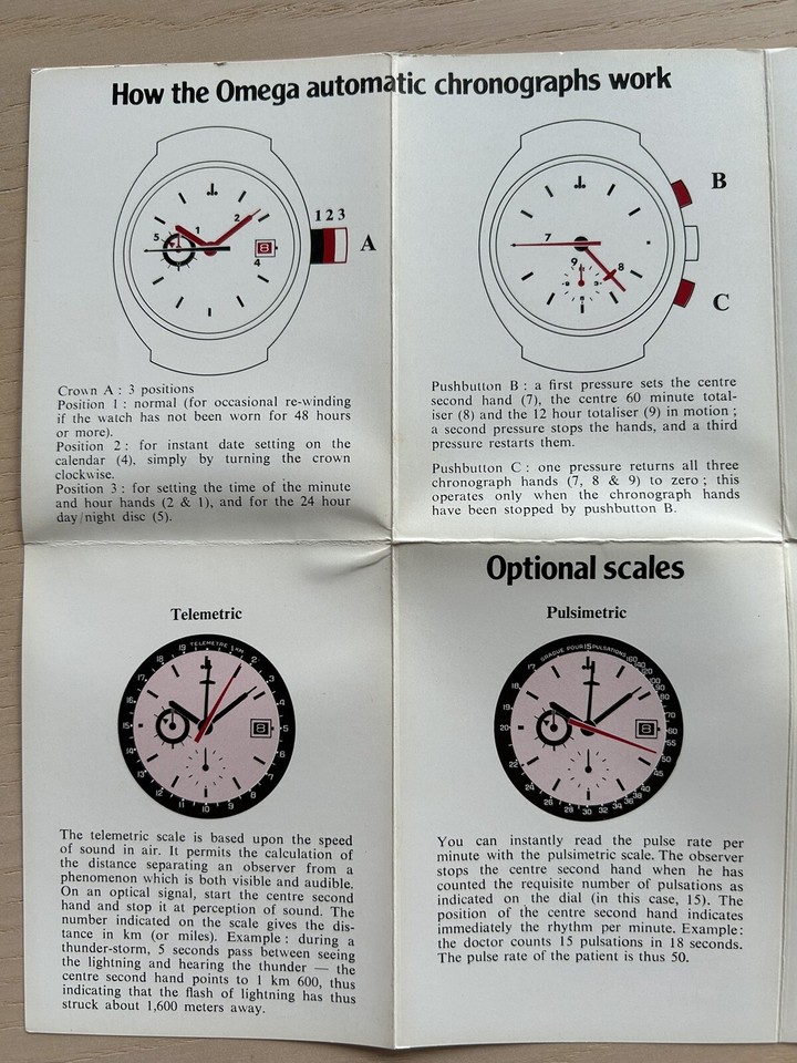 SUPER RARE VINTAGE OMEGA SPEEDMASTER MARK 3 BROCHURE PAMPHLET BOOKLET ...