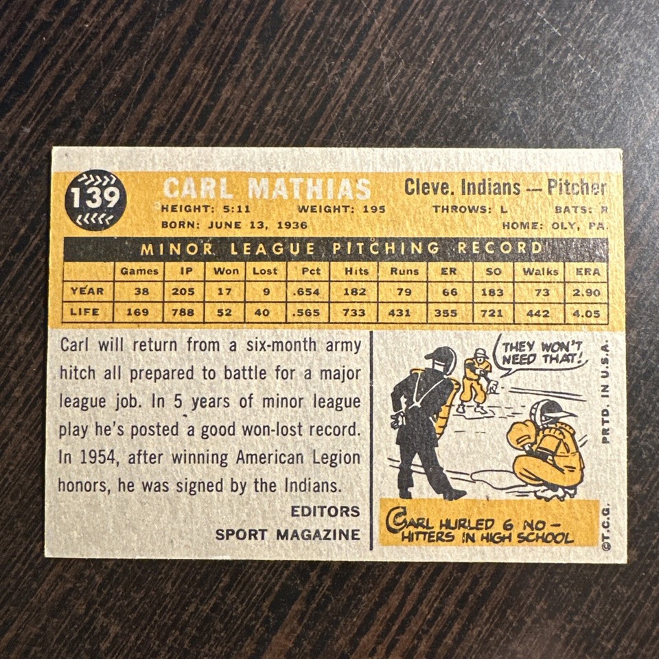 1960 TOPPS #139 CARL MATHIAS RC CLEVELAND INDIANS EX *Hot Corner ...