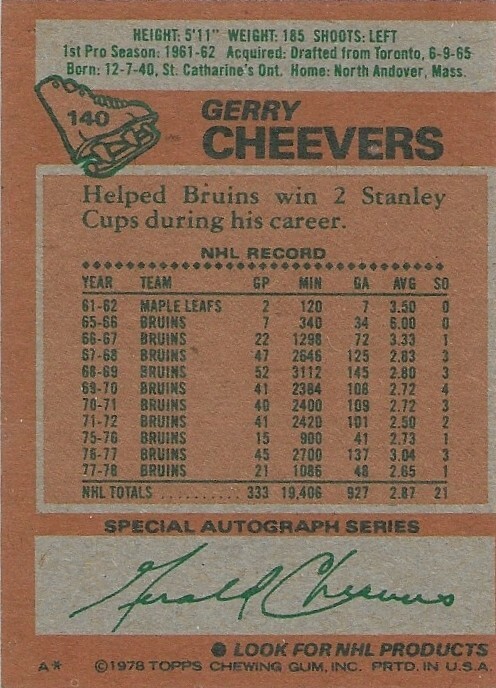 Gary Cheevers (HOF) Topps 1978-1979 (1537) | eBay
