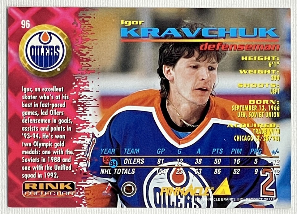 1994-95 PINNACLE RINK COLLECTION ! Igor Kravchuk | eBay