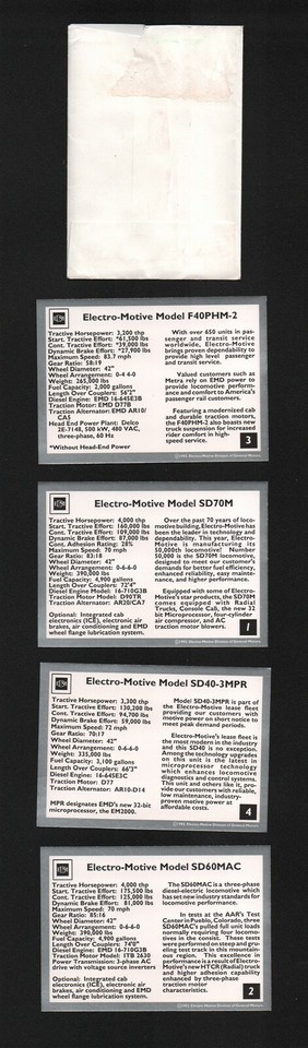 Electro-Motive Locomotive Collector's Cards Limited Edition Series A ...