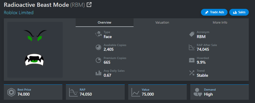 ROBLOX Limited: Radioactive Beast Mode (RBM) Clean and Cheap!!!! | eBay