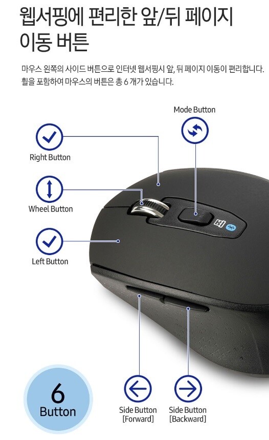 SAMSUNG Multi Wireless Mouse SPA-NMA1PMB | eBay