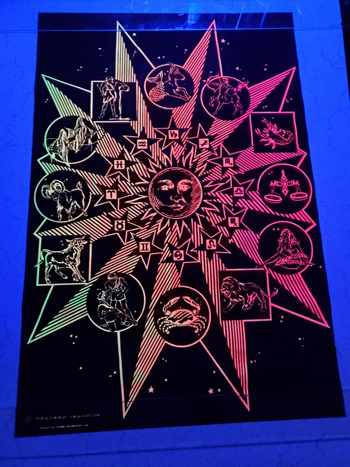 VINTAGE NOS RARE ZODIAC STAR VELVET BLACKLIGHT POSTER EARLY 1970S ...