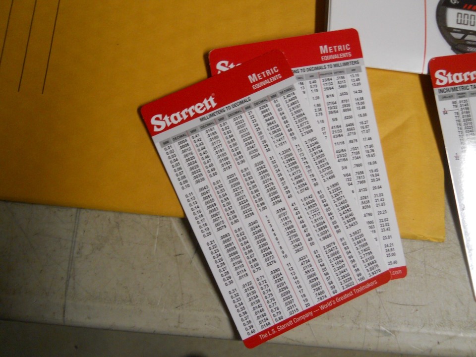 STARRETT. Decimal & Tool Reference Wall Charts W/Pocket Charts & Note ...