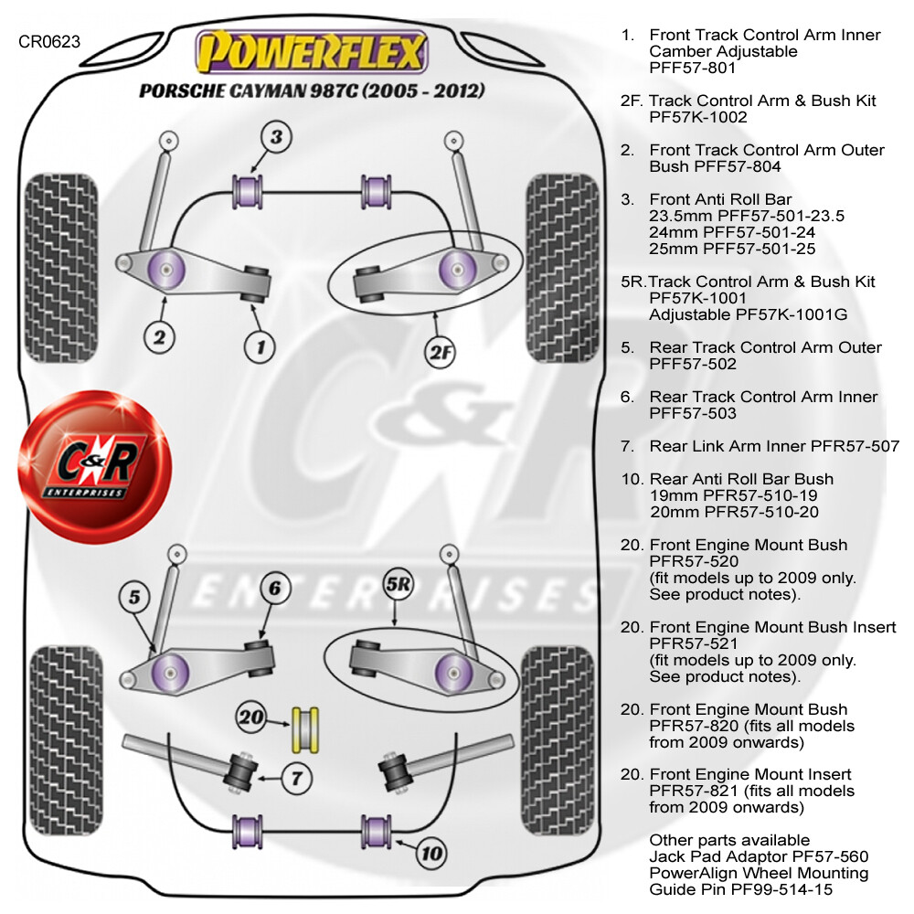 Powerflex Wheel Mount Guide Pin for Porsche 987C Cayman (2005-2012 ...
