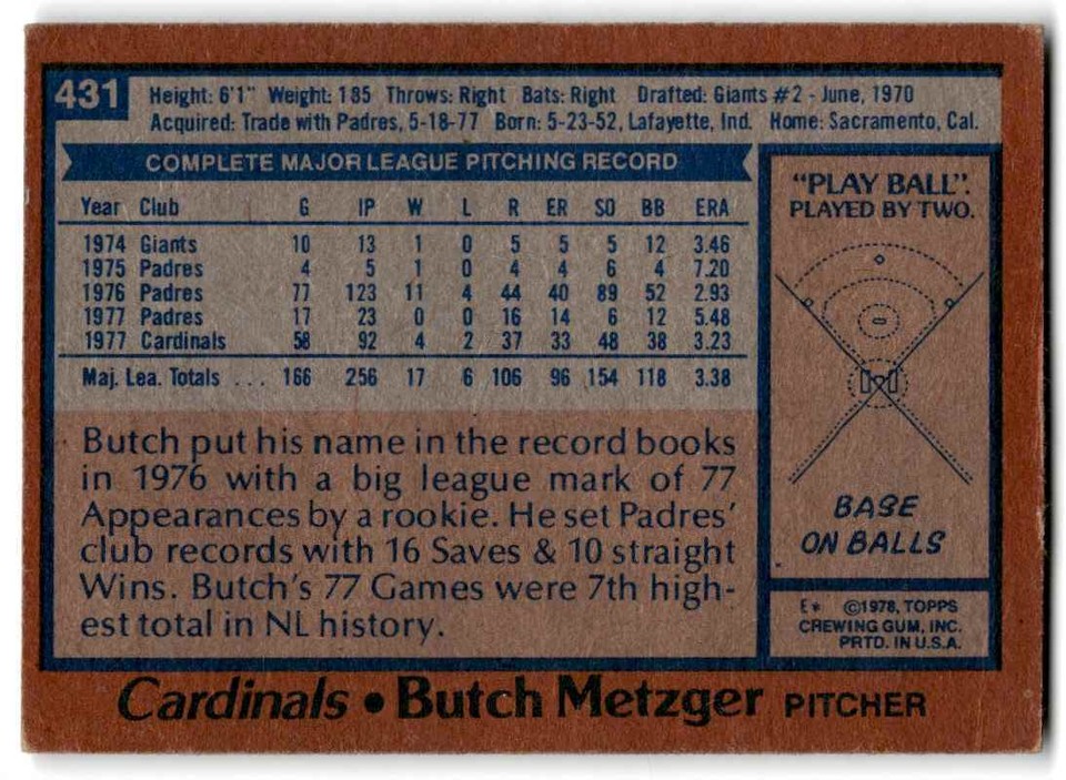 1978 Topps Butch Metzger St. Louis Cardinals #431 | eBay