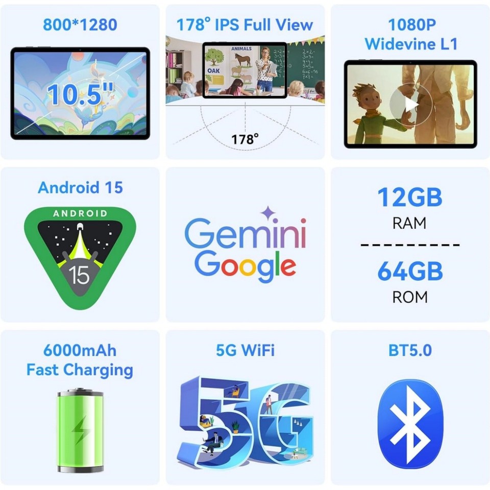 TABWEE T80 WiFi Tablet 10 Inch Android 15 12GB+64GB+2TB TF 6000mAh ...