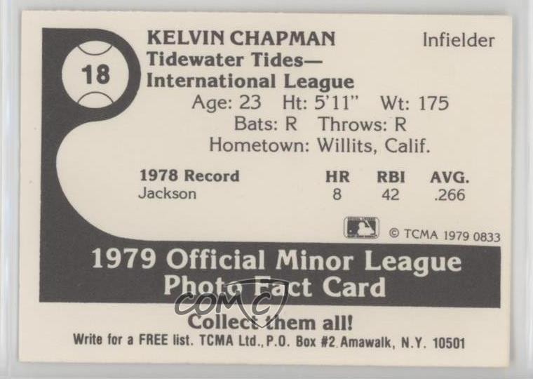 1979 TCMA Minor League Kelvin Chapman (Has MLB Logo) #833 6k2 | eBay