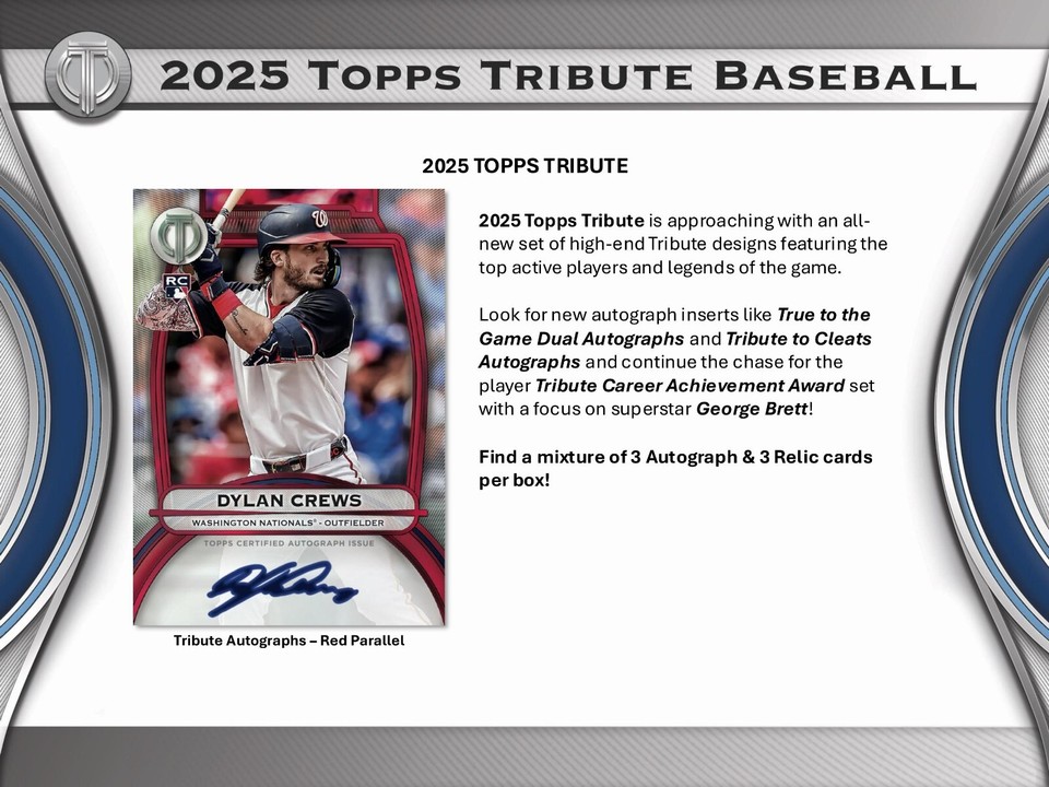 David Ortiz BOS 2025 Topps TRIBUTE 5 Case (20 Box) Player Break #6 | eBay