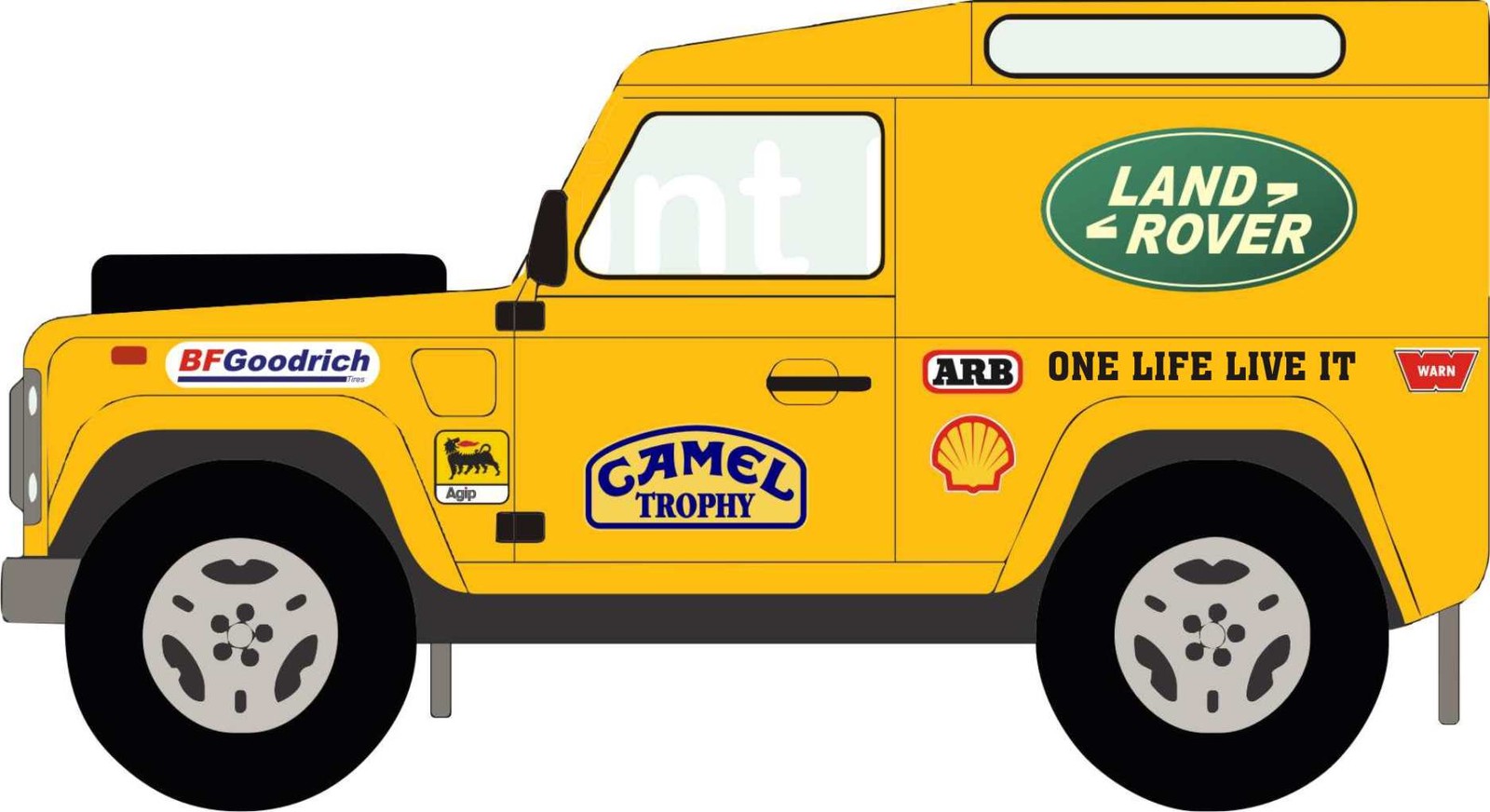 Camel Trophy Land Rover Graphics Stickers Decals | eBay UK