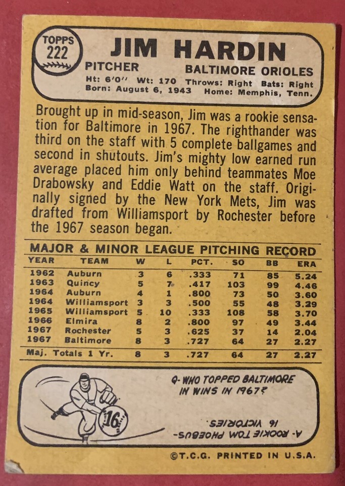 1968 Topps Baseball #222 Jim Hardin | eBay