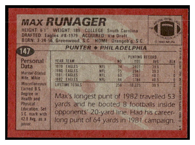 1983 Topps #147 Max Runager Philadelphia Eagles Excellent | eBay