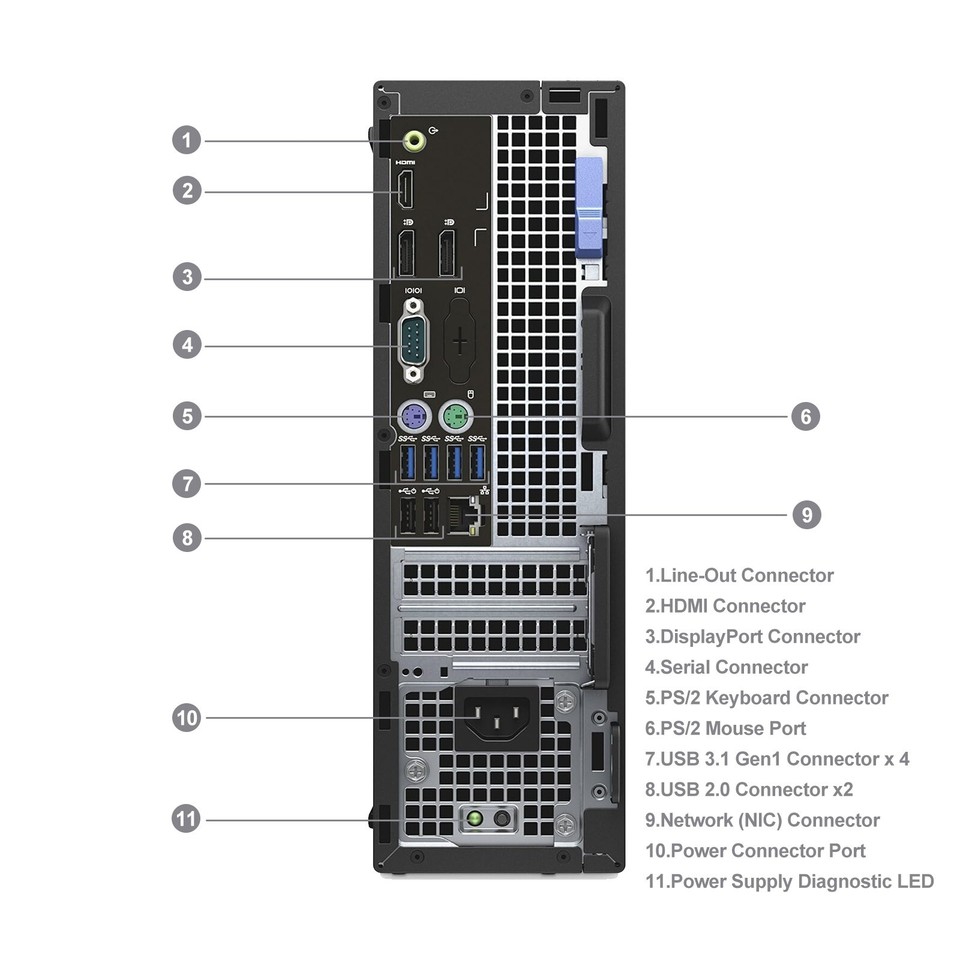 Dell OptiPlex Desktop Computer i7 PC 64GB RAM 512GB NVMe SSD Win10 Type ...