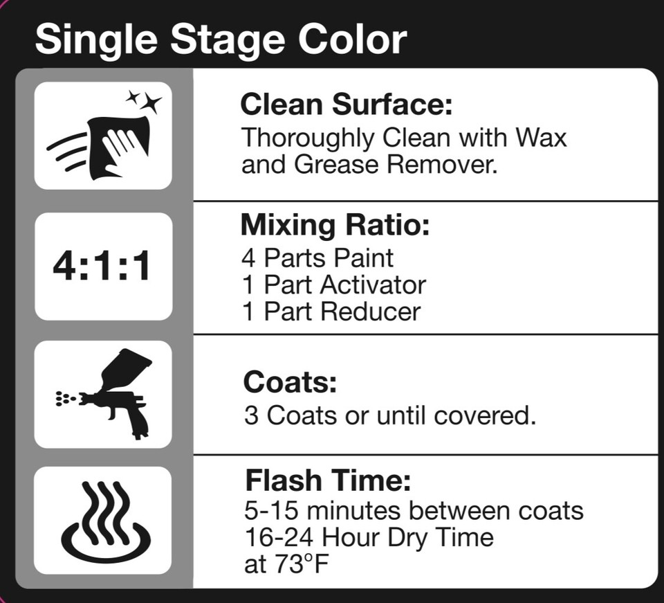 FORD JX Lead Foot Gray SINGLE STAGE PAINT (PICK YOUR SIZE QUART OR ...