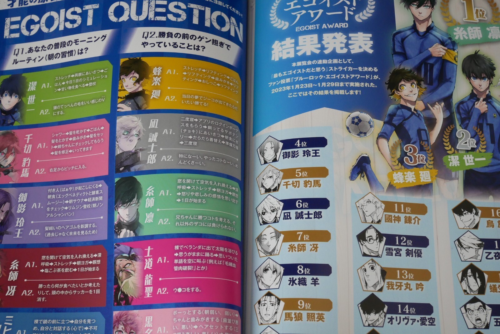 Blue Lock Exhibition Official Pamphlet (Muneyuki Kaneshiro, Yusuke ...