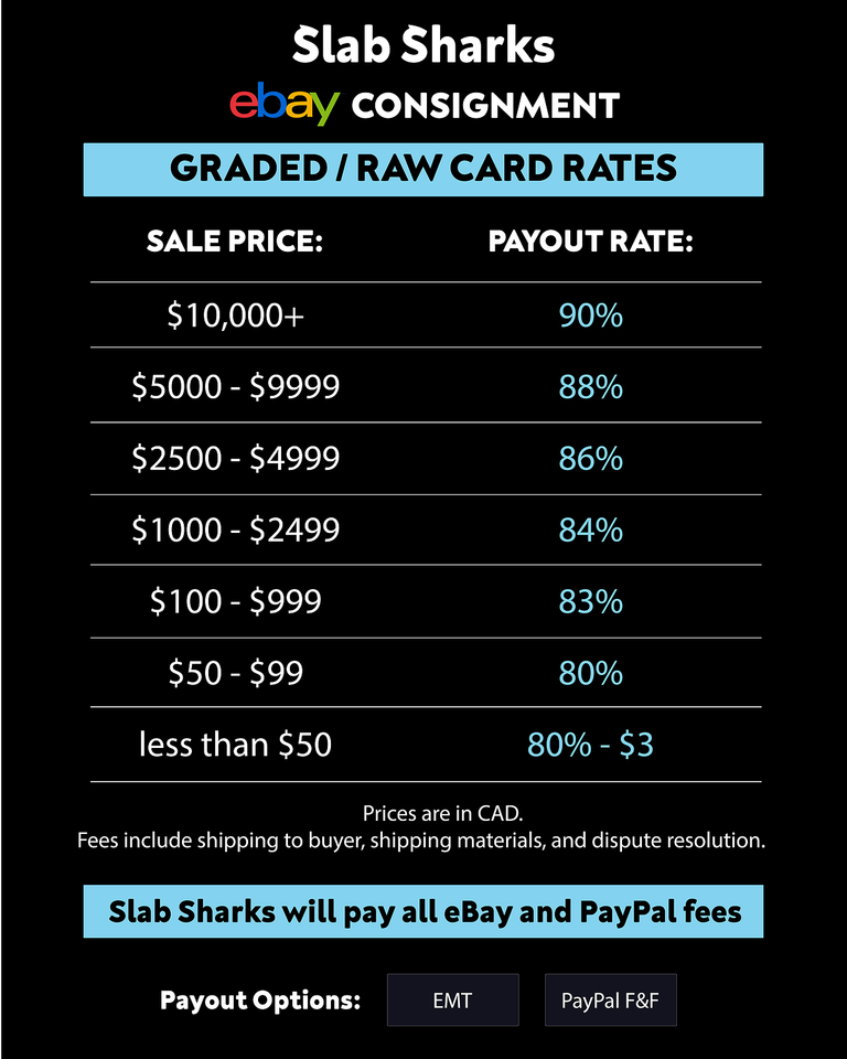 2016 PANINI BLACK FRIDAY DENZEL VALENTINE HAPPY HOLIDAYS PATCH 1/1 | eBay