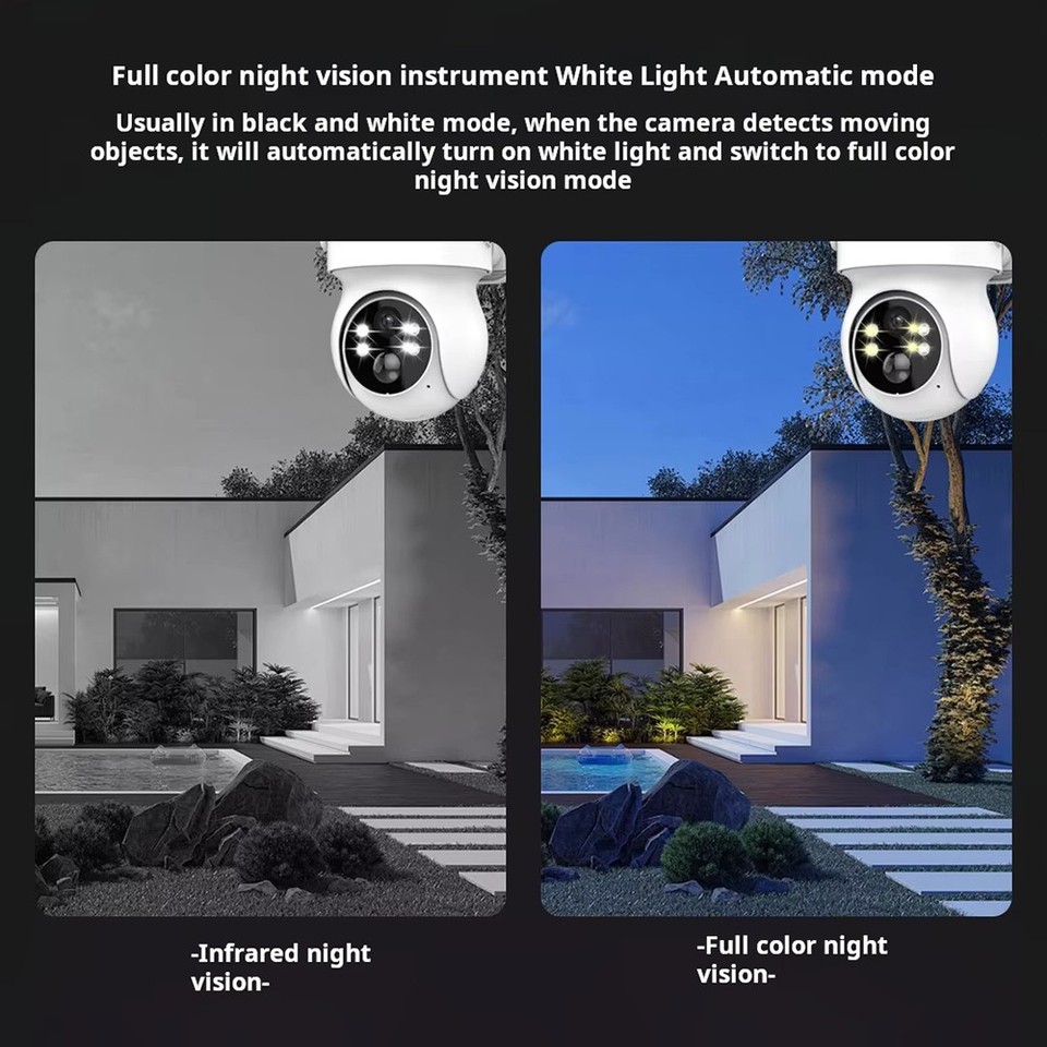 Solar Powered Security Wireless Camera 360°PTZ WiFi IP Solar Energy ...