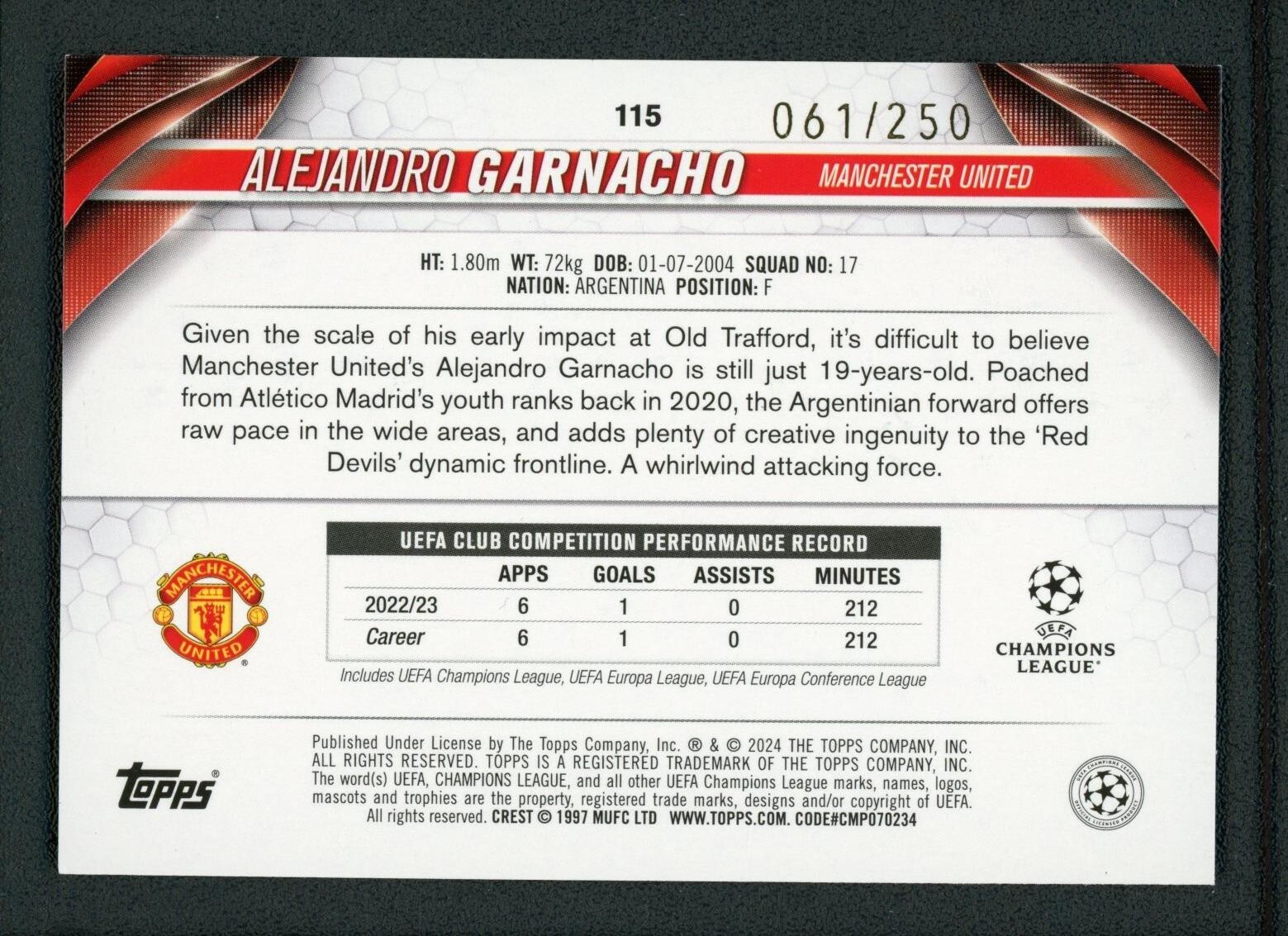 2024 ALEJANDRO GARNACHO 061/250 TOPPS UEFA CHAMPIONS LEAGUE FUTURE ...