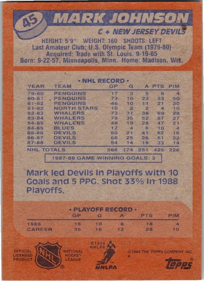 1988-89 Topps #45 Mark Johnson New Jersey Devils Free Shipping! | eBay