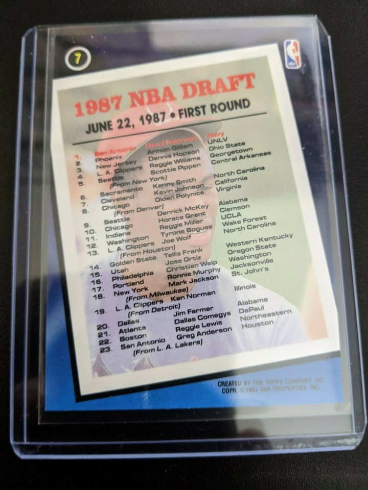 1992-93 DAVID ROBINSON #1 DRAFT PICK 1987 ARCHIVES SPURS TOPPS | eBay