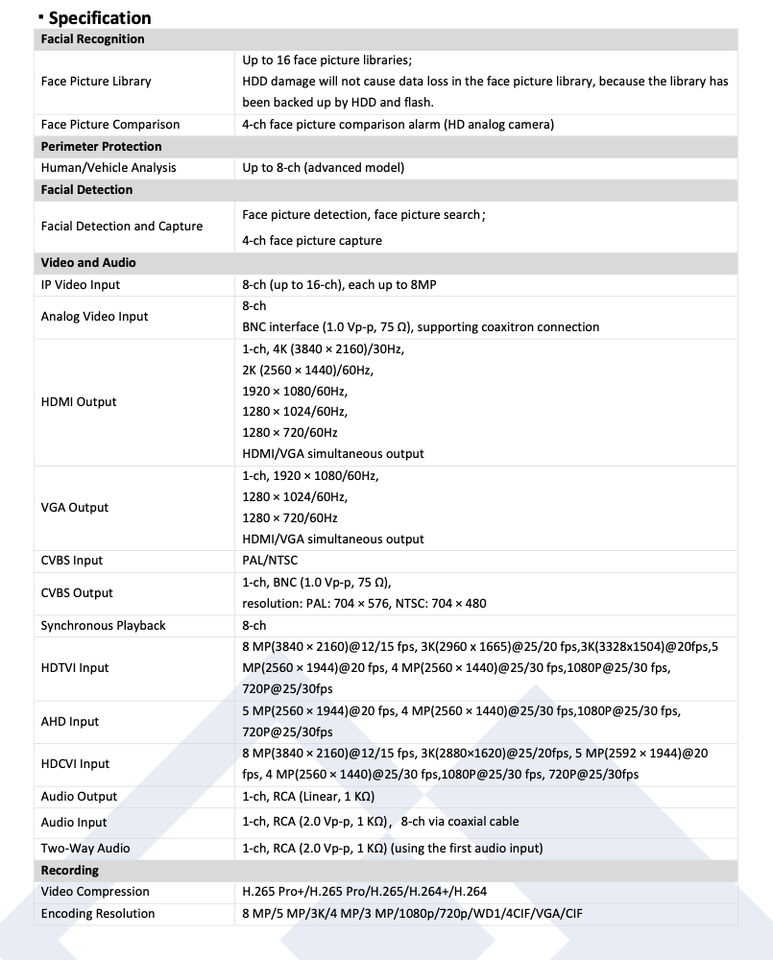 LTD8508D-STC 8CH 4K/8MP TVI/AHD/CVI/CVBS + 8CH IP Up to 4K/8MP Direct ...
