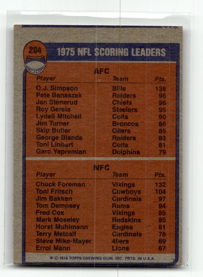 1976 Topps Football #204 1975 NFL Scoring Leaders O.J Simpson / Chuck ...