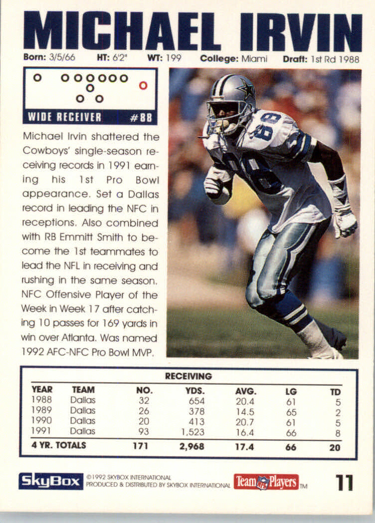 1992 Skybox Impact - #11 Michael Irvin for sale online | eBay