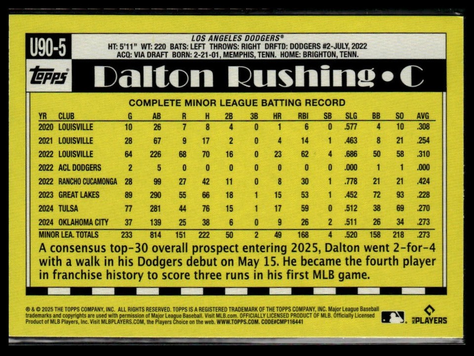 2025 Topps Update #U90-5 Dalton Rushing 1990 Anniversary Holo | eBay
