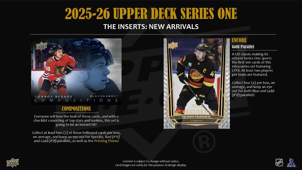 Nick Foligno CHI 25/26 Upper Deck Series 1 (12 Box) 1 Case Player Break ...