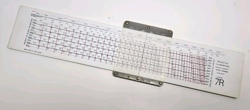 Graphical Firing Scale 105MM, and 155MM Howitzers 1220-01-561-9231 2007 ...
