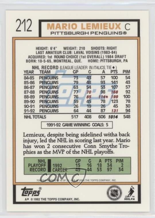 2000-01 Topps Mario Lemieux Reprints Mario Lemieux (Topps) #16 HOF 0a5t ...