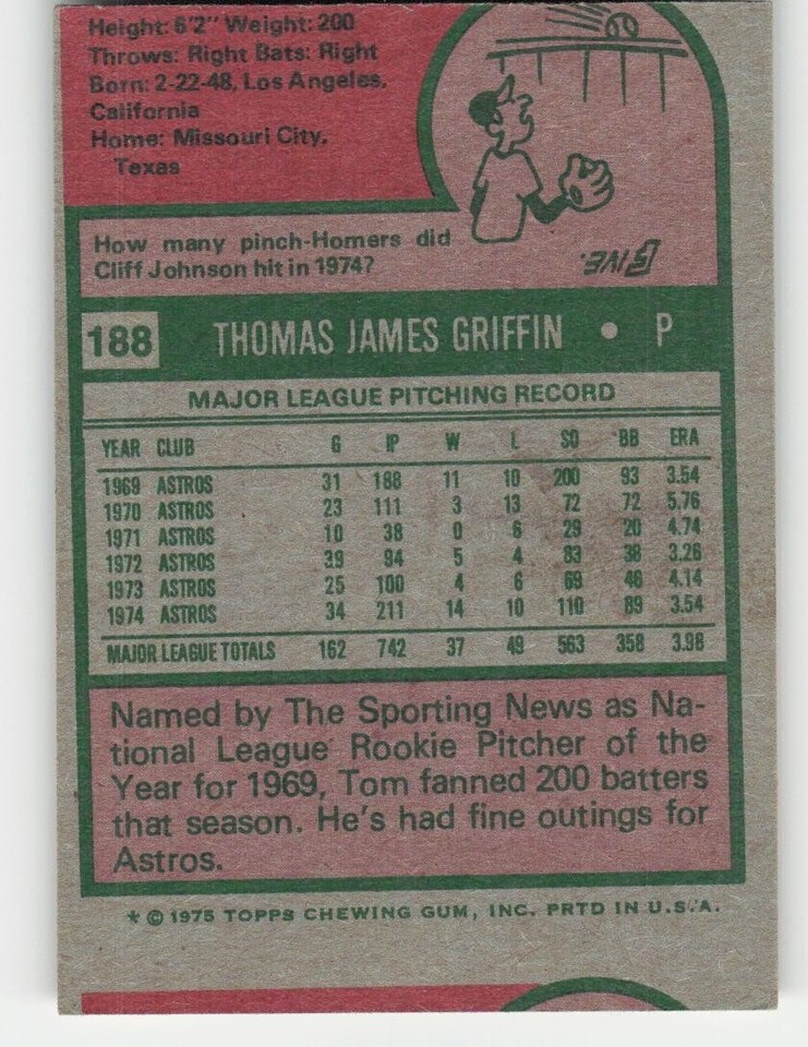 (9) 1975 Topps Miscut/Error Vintage Lot MLB Baseball Cards Collection ...